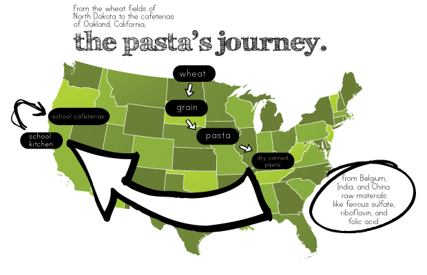 Three ingredients travel across the country - Oakland North
