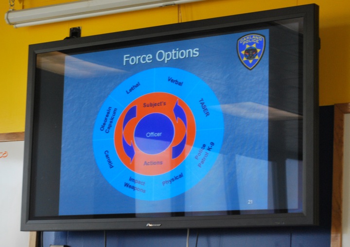 Oakland police share use of force training with public, media – Oakland ...